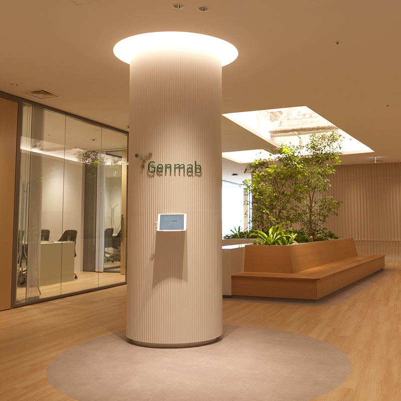 Media Library | Genmab